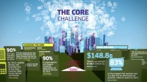 The Rubicon Agency - Techflix