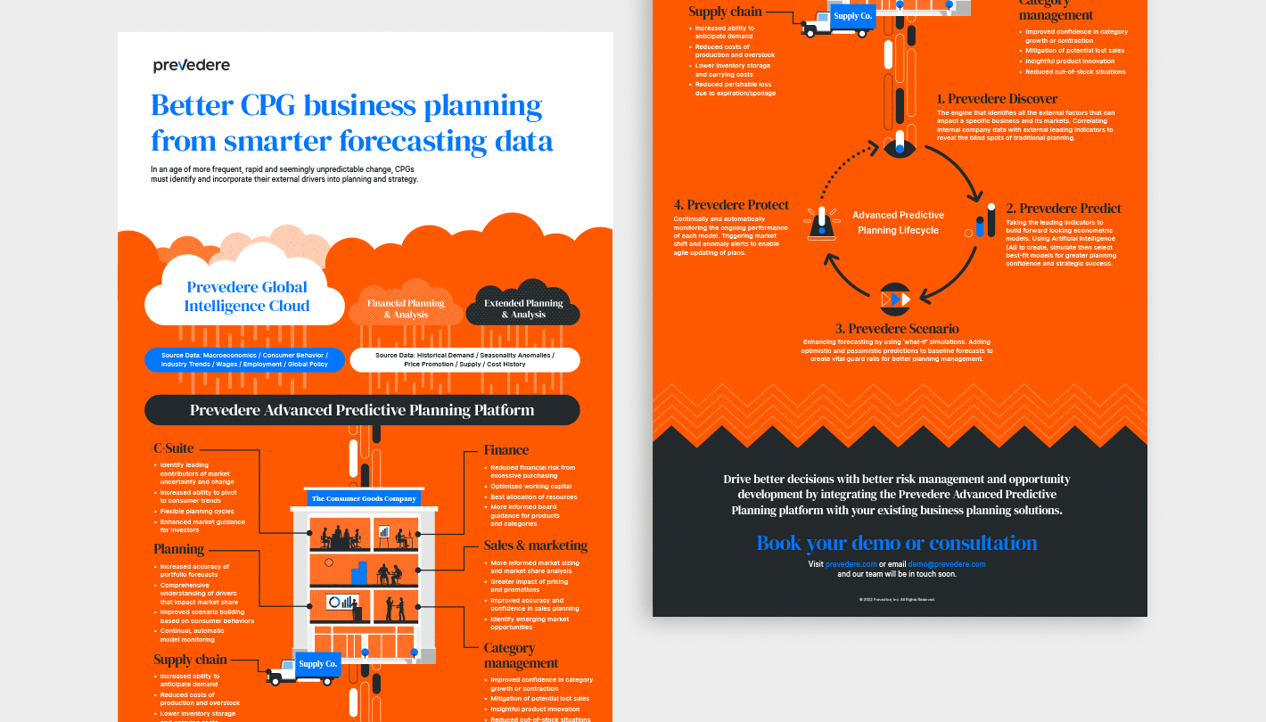 The Rubicon Agency – Advanced Predictive Planning